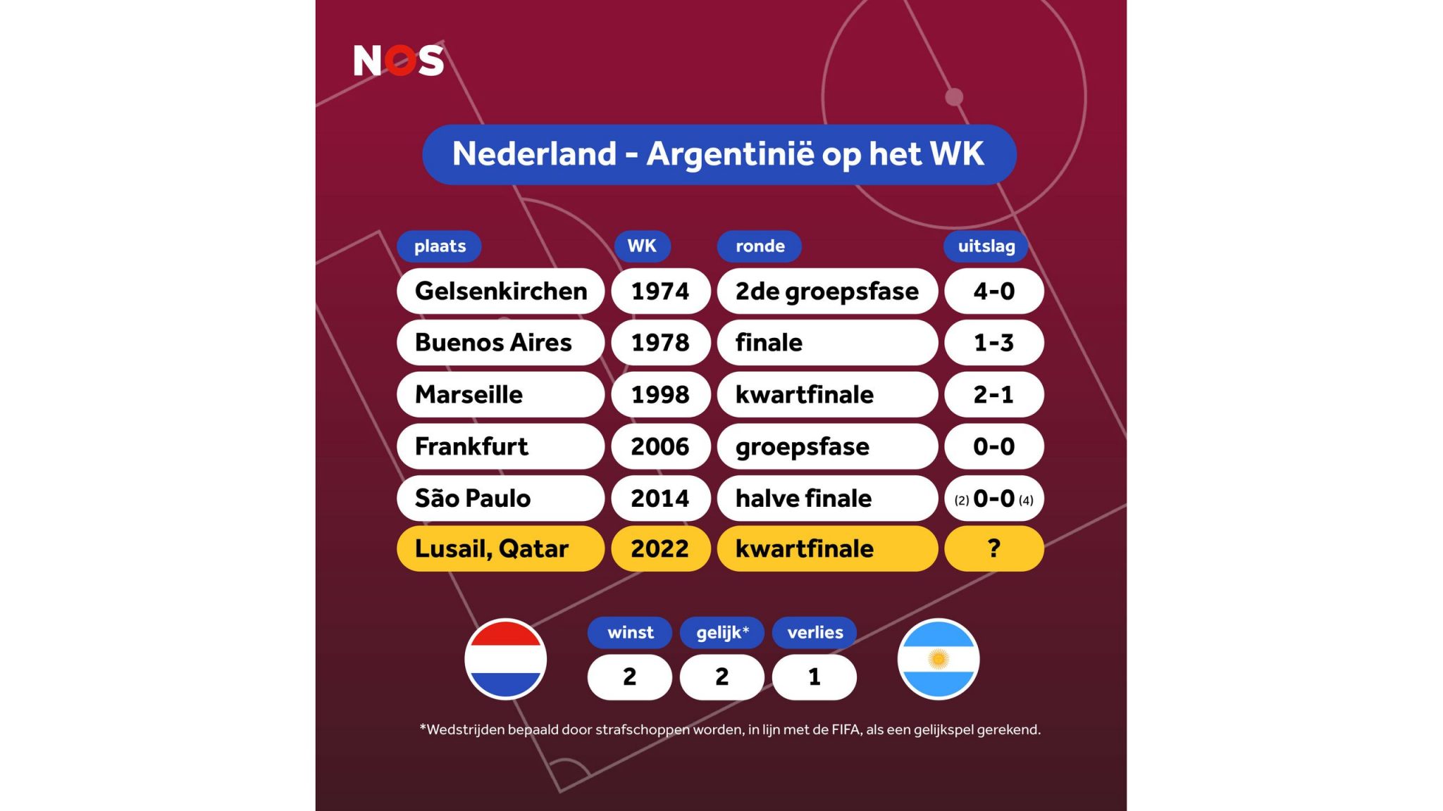 Home [www.smlarnhem.nl]